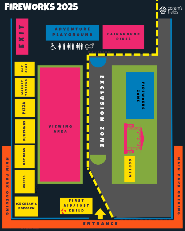 Fireworks 2025 – Coram's Fields